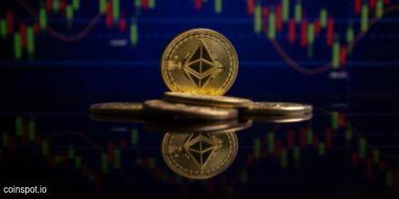 Прогноз цены Ethereum на март 2026 года