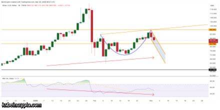 은 가격 전망, 온스당 100달러 가능성 열려…거시적 역풍 커진다