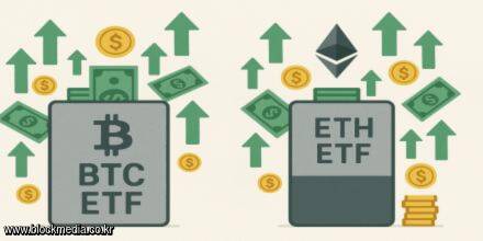 코인 ETF 전 종목 ‘올그린’… 하루 새 4.5억달러 뭉칫돈 유입