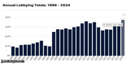 トランプ氏とイランの緊張激化が支持低下の引き金に