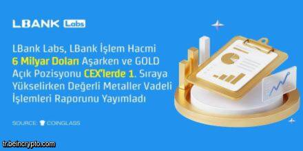 LBank Labs Değerli Metal Vadeli İşlemleri Raporu Yayında: LBank İşlem Hacmi 6 Milyar Doları Aşarken GOLD Açık Pozisyonu Merkezi Borsalarda 1. Sıraya Yükseldi