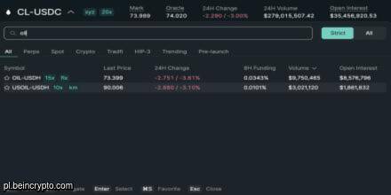Kurs HYPE może wzrosnąć o 90%: Czy nadchodzi nowy rekord wszech czasów?