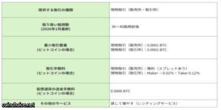 【緊急解説】イスラエルのイラン攻撃はなぜ起きたか、ビットコインへの影響