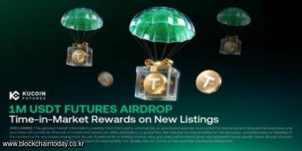 A KuCoin lança o Airdrop de Futuros de 1 milhão de USDT, recompensando o tempo de mercado em novas listagens para fortalecer os ecossistemas de listagens