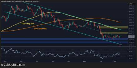 Ethereum Price Analysis: ETH Needs to Reclaim This Key Level to Reignite Sustainable Rally