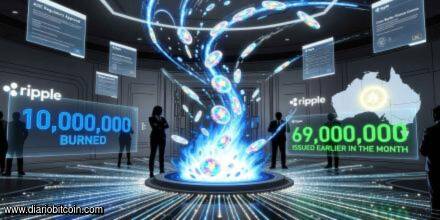 Ripple quema 10 millones de RLUSD en su mayor ajuste de oferta hasta la fecha