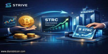 Strive compra 179 bitcoins e invierte USD $50 millones en STRC de Strategy