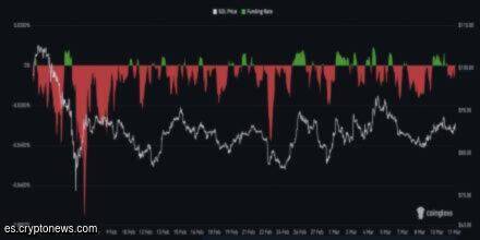 Precio de Solana: ¿se prepara un desplome hacia los 65 dólares?