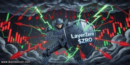 LayerZero ($ZRO) cae 3% en 24 horas ante volumen decreciente
