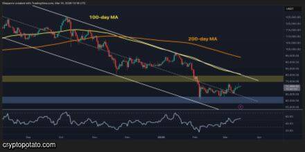 Bitcoin Price Prediction: Is This BTC’s Calm Before the Major Storm?