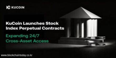 KuCoin Launches Stock Index Perpetual Contracts, Expanding 24/7 Cross-Asset Access