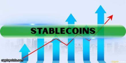 Stablecoin Liquidity Rises as Crypto Assets Resist Pressure From Escalating War Tensions