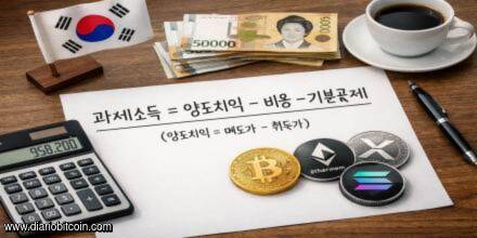 Corea del Sur debate eliminar impuesto cripto antes de su entrada en vigencia en 2027