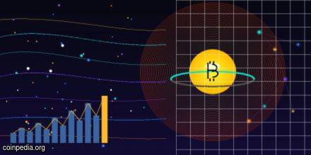Best Bitcoin & Crypto-Backed Loan Platforms in 2026