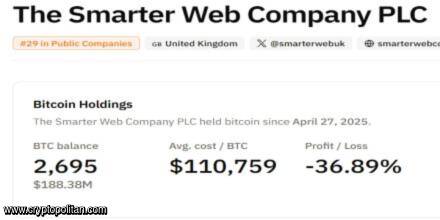 Bitcoin community clashes over BIP-110 as ideological divide grows over network’s future use