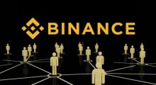 Binance перевела токены BNB на собственный блокчейн и запускает Binance DEX