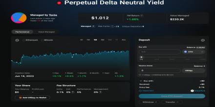 mStable Governance Token: Meta (MTA) Price, Chart, Market Cap, MTA Coin ...