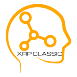 XRP ETF Debut Battle: How Bitwise’s Launch Day Matched Up Against Canary’s XRPC