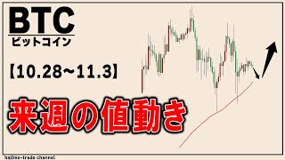 【仮想通貨