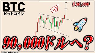 ビットコイ
