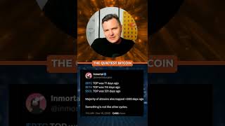 Is Crypto Heade