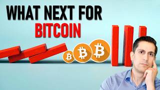 Will Bitcoin Cr