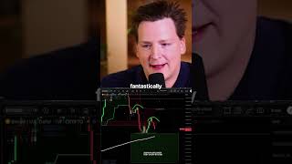 Bitcoin Just Te