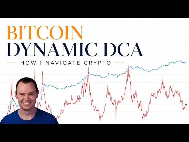 Bitcoin Dynamic