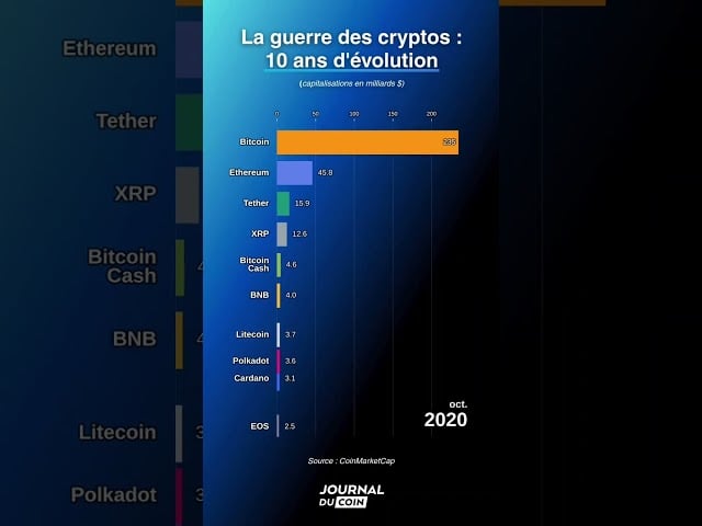 ? 2016-2026 : 1