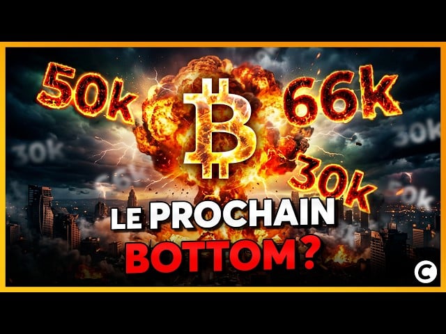 Jusqu'où le ma